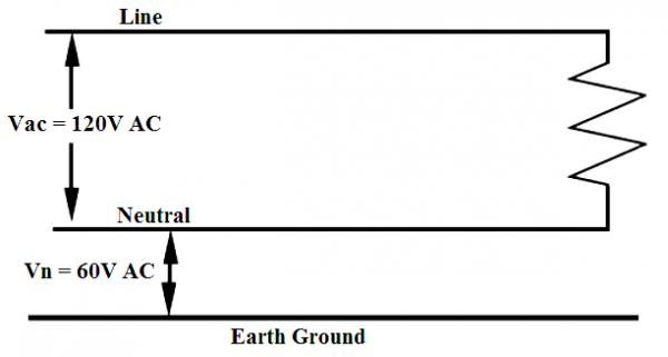 Floating Vs. Grounded Voltage - Advanxis Technologies and Process ...